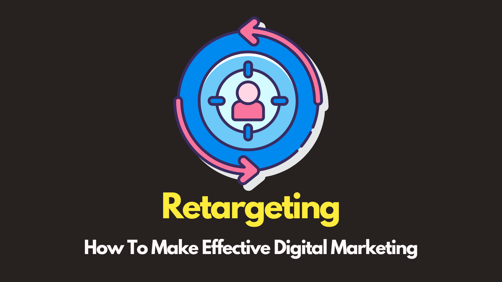 The Art Of Retargeting Psychology Based Strategies • Gufito