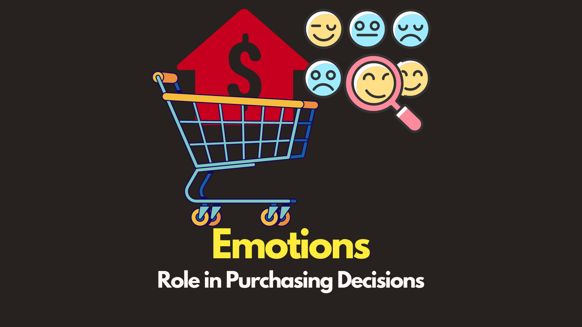 The Role of Emotions in Purchasing Decisions • Gufito The Role of Emotions in Purchasing Decisions • Gufito