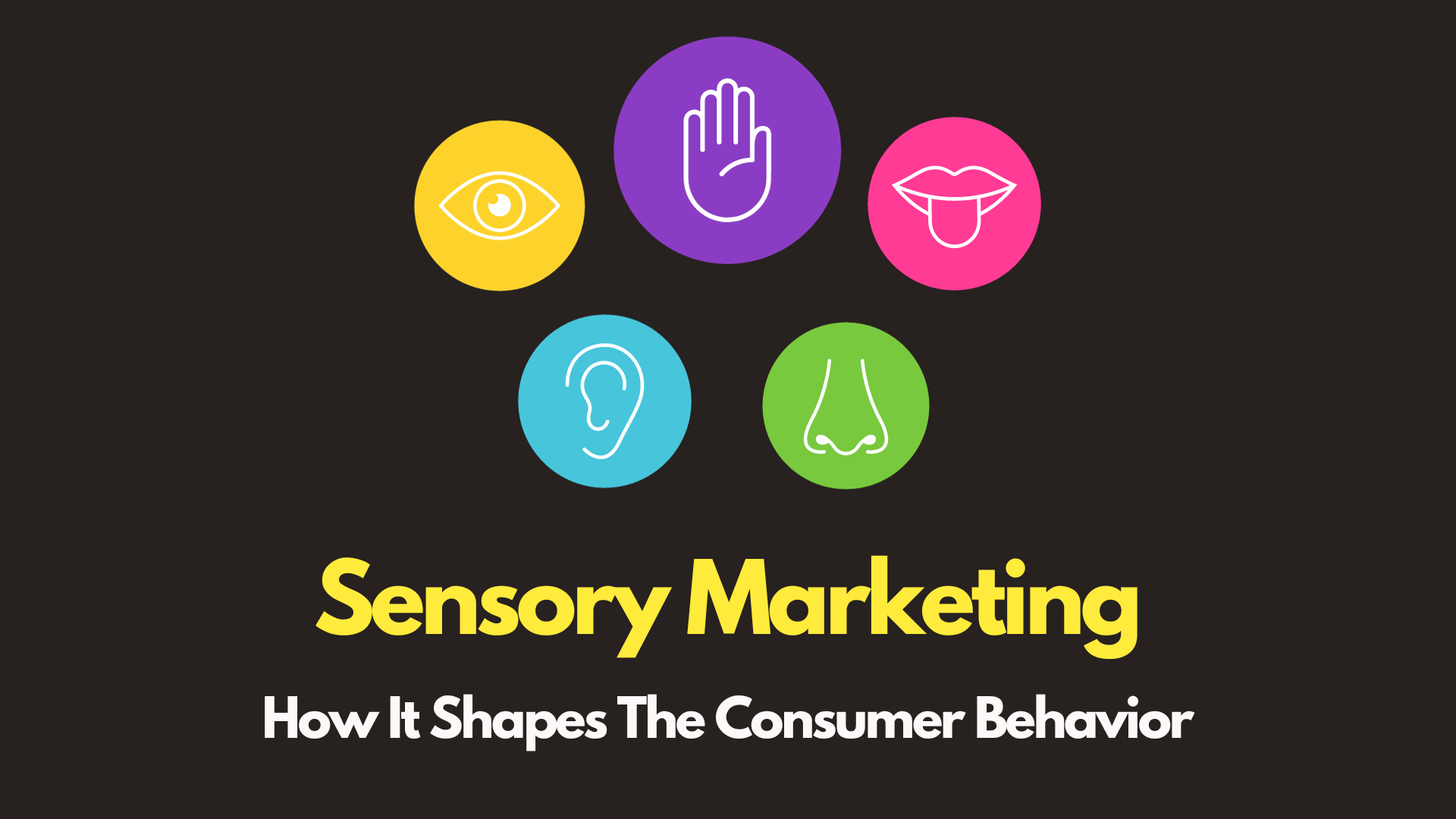 Sensory Marketing and Consumer Behavior • Gufito